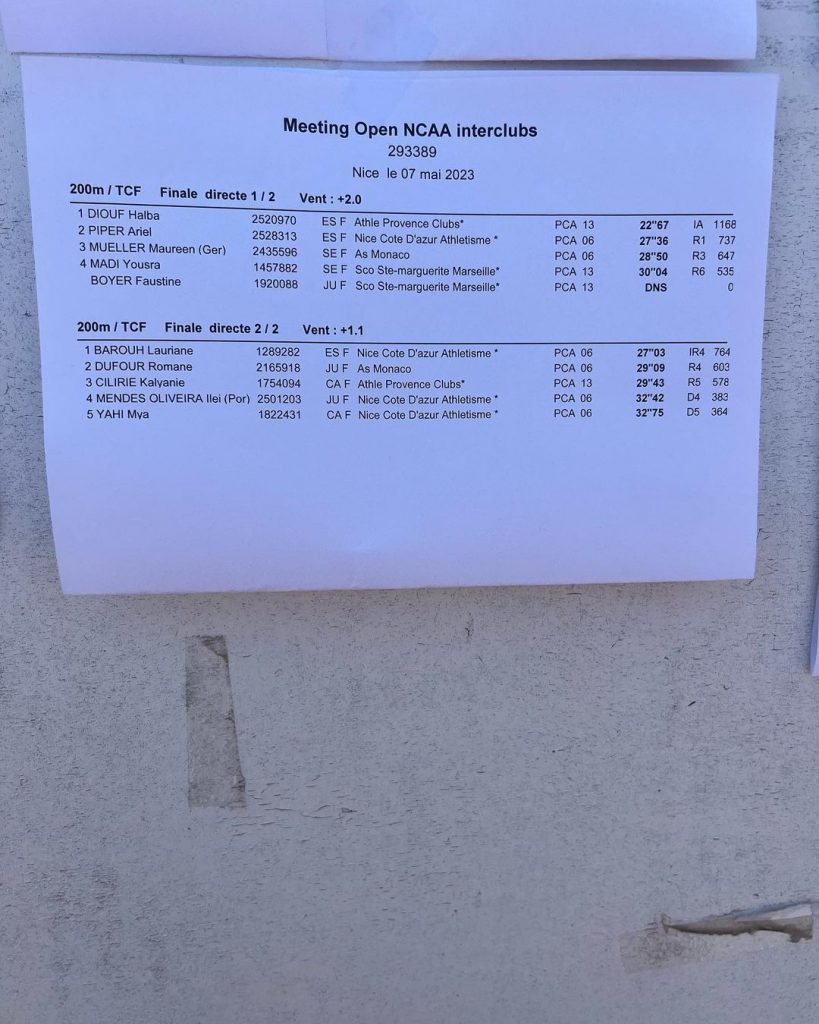 La Fédération française d'athlétisme autorise Halba Diouf, une femme ...