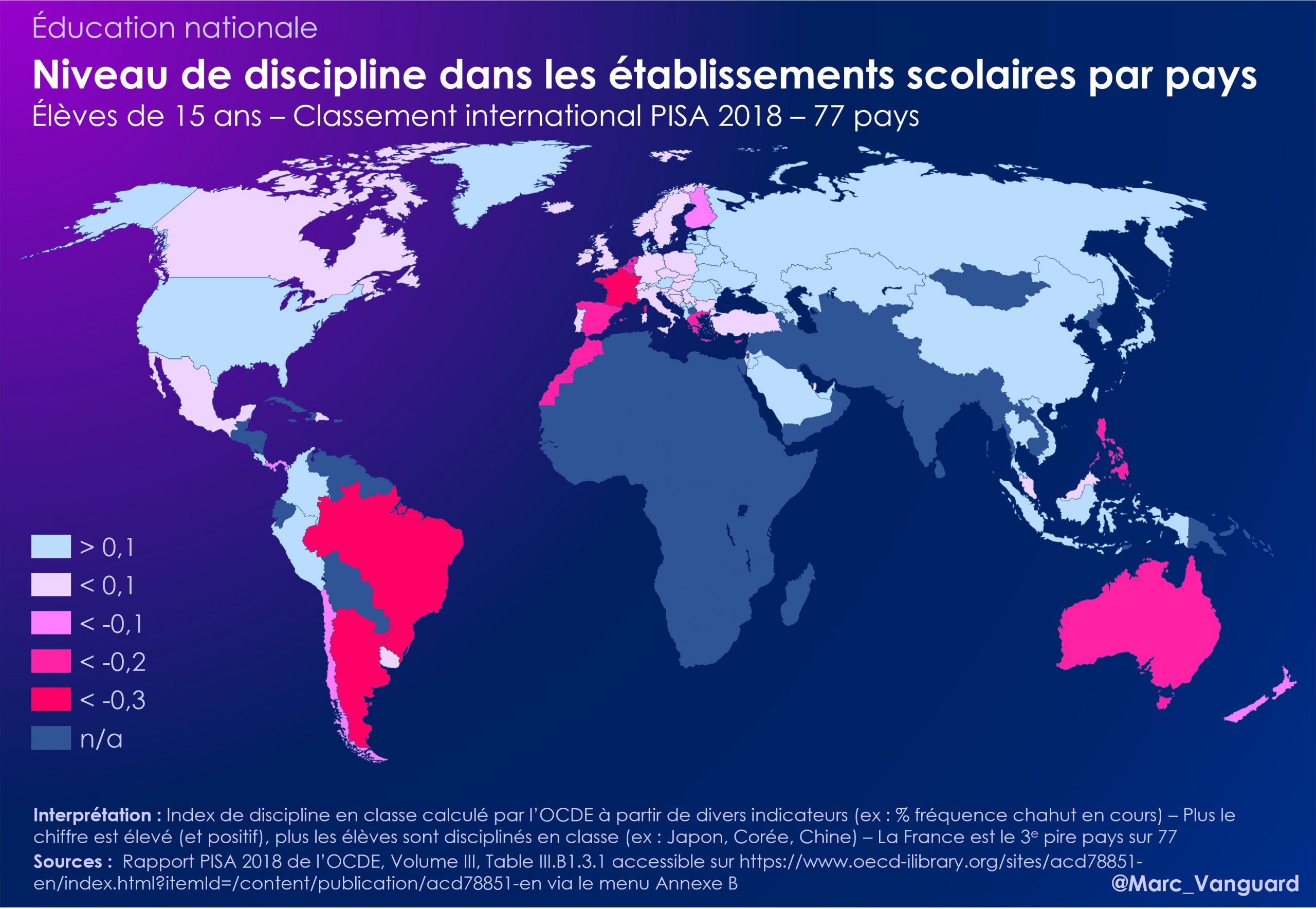 La France se classe parmi les pires pays au monde en terme d ...