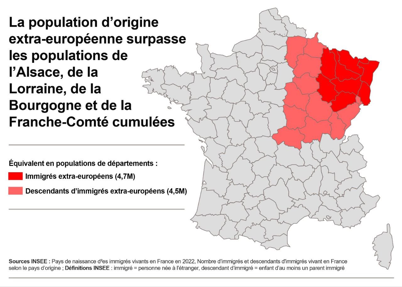 La population d'origine extra-européenne en France surpasse la ...